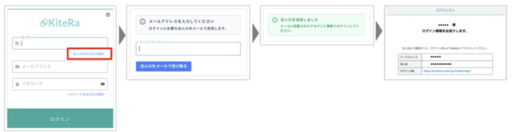 ログインできない | KiteRa Pro ヘルプセンター